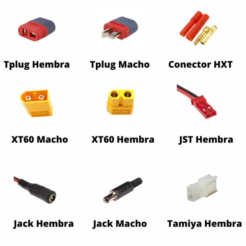 Tipos de conectores - BatCarp